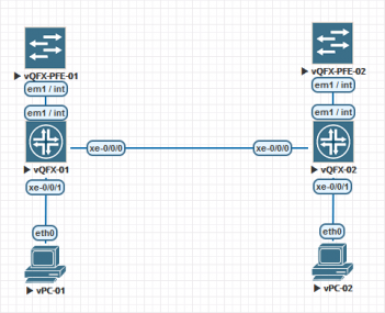 Lab 1 : Implementing Layer 2 Switching – Datai.Net