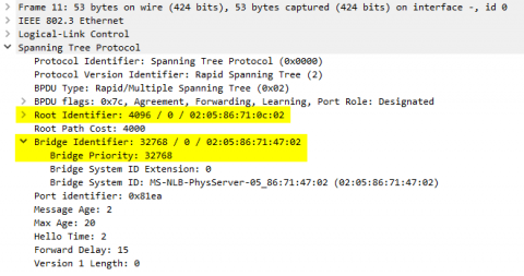 Lab 3 : Implementing Spanning Tree – Datai.Net
